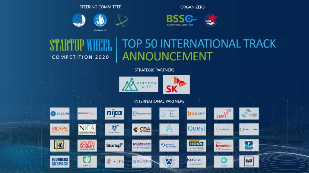 STARTUP WHEEL 2020 – TOP 50 INTERNATIONAL TRACK ANNOUNCEMENT | Startup ...