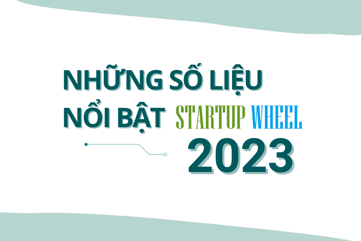 Những số liệu nổi bật của Cuộc thi khởi nghiệp Startup Wheel 2023
