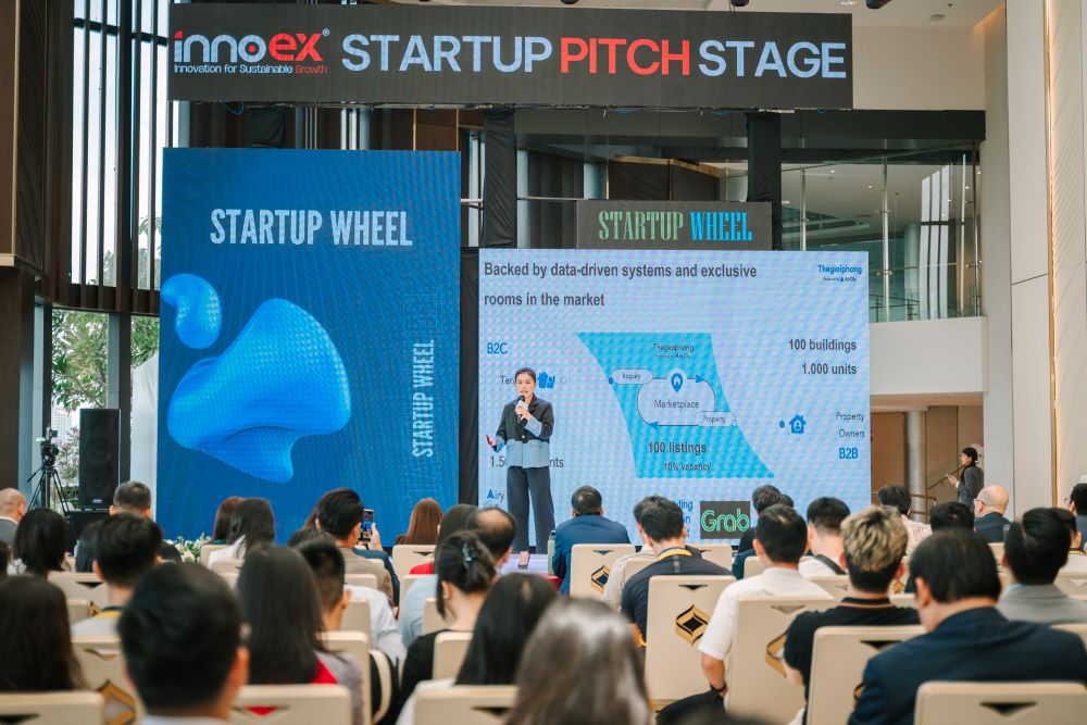 Startup Wheel 2024: A Journey of Innovation and Growth | Startup Wheel