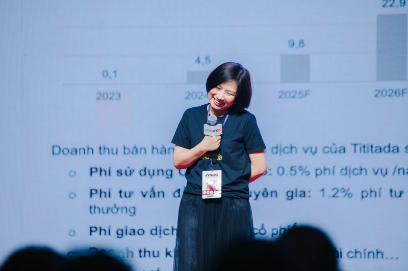 10 STARTUP VIỆT NAM XUẤT SẮC NHẤT STARTUP WHEEL 2024 | Startup Wheel