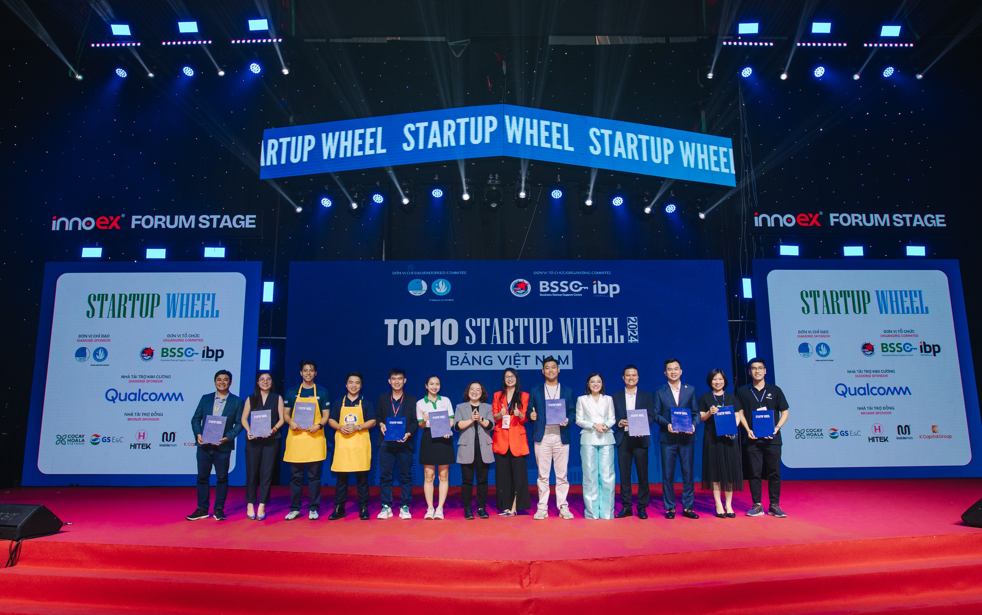 Announcement TOP 30+3 Startup Wheel 2025 – International Track ...