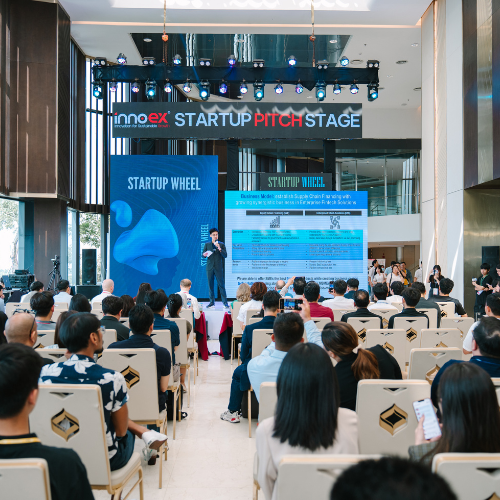 Introduction | Startup Wheel