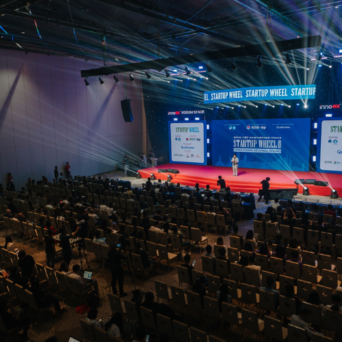 Introduction | Startup Wheel