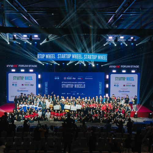 Introduction | Startup Wheel