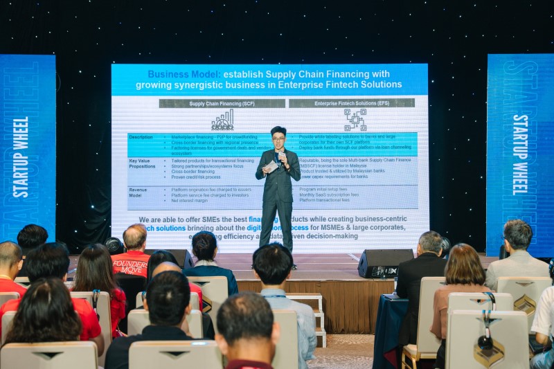 5 STARTUP QUỐC TẾ XUẤT SẮC NHẤT STARTUP WHEEL 2024 | Startup Wheel