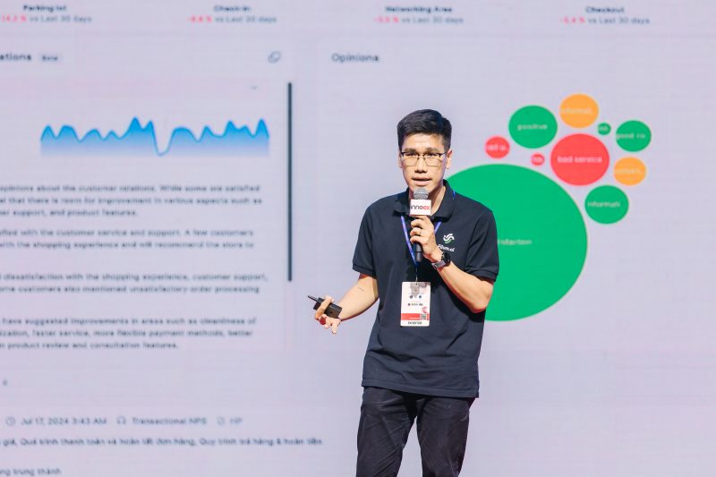 From Vision to Reality: Filum’s Journey to Enhance Customer Experience ...