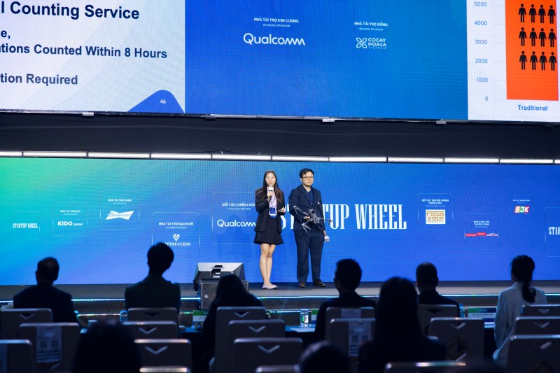 TOP 5 OUTSTANDING INTERNATIONAL STARTUPS AT STARTUP WHEEL 2025 | Startup Wheel