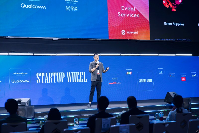 TOP 5 STARTUP QUỐC TẾ XUẤT SẮC NHẤT STARTUP WHEEL 2025 | Startup Wheel