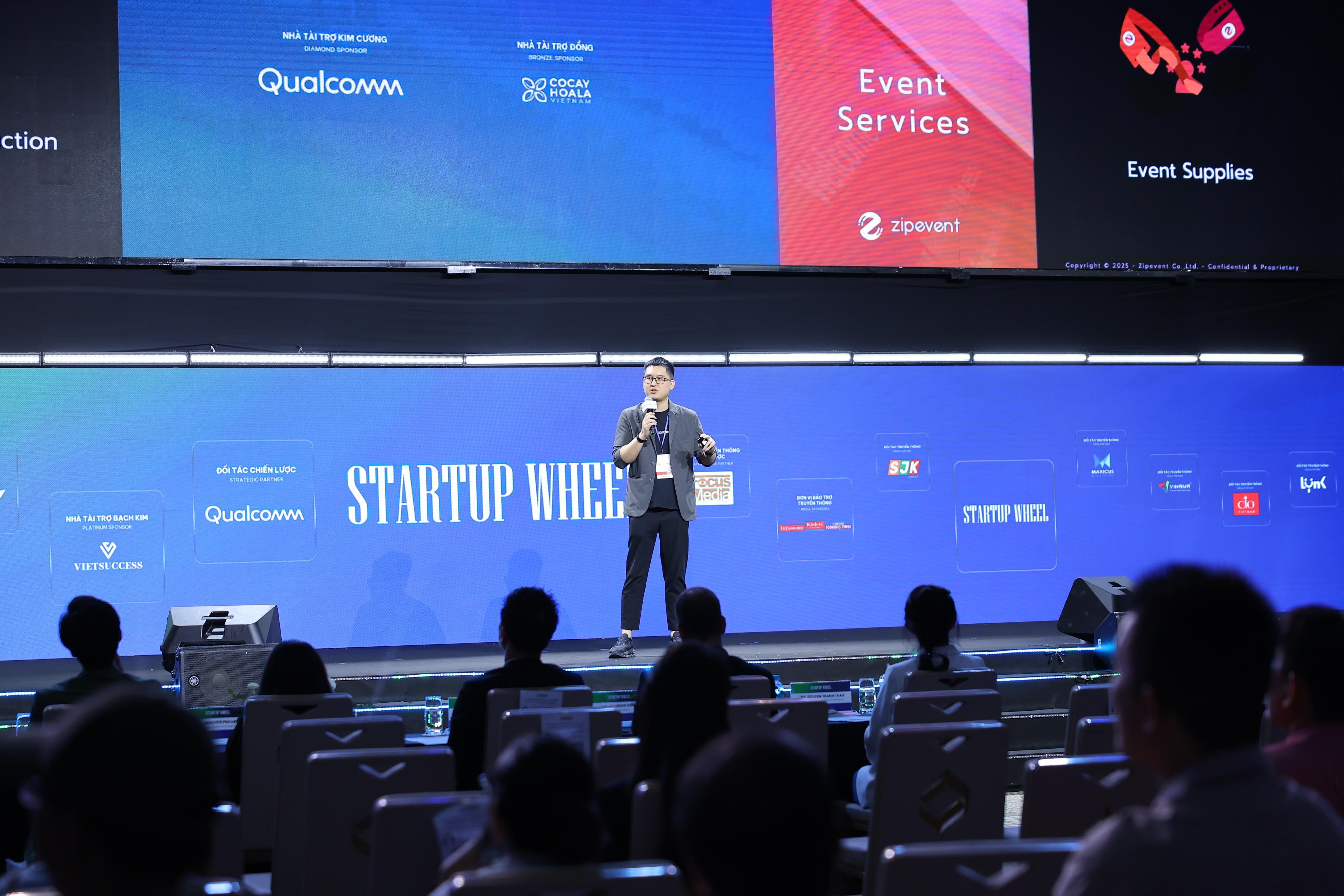 Khởi nghiệp tinh gọn (Lean startup) là gì? | Startup Wheel